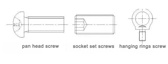 Introduction To Fastener Parts - Panda Fastener